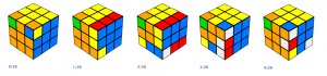 How to solve 3x3x3 Cube: STEP 7 - Cubechamp